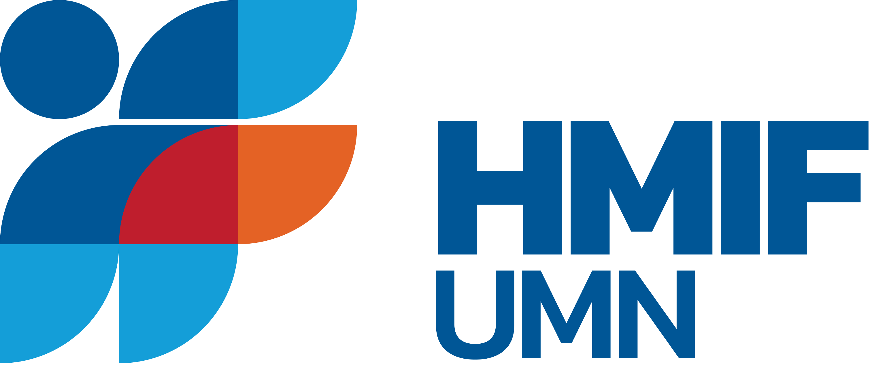 HMIF UMN
